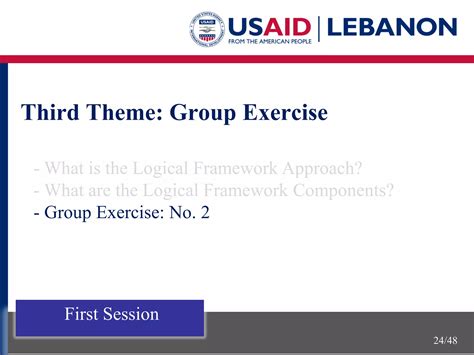 Training On Logical Framework Approach Monitoring And Evaluation Framework And Results Framework