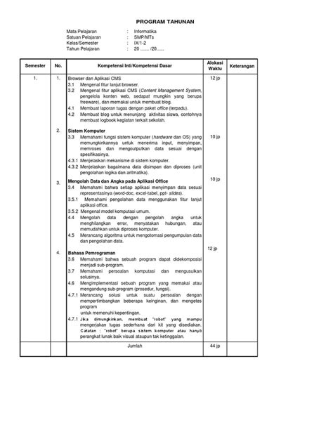 Informatika Kelas 9 Docx