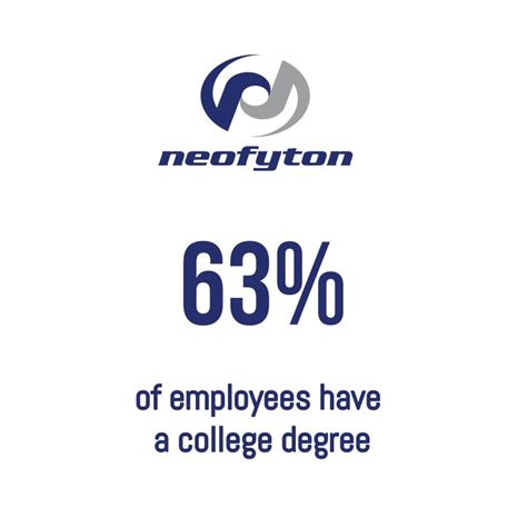 Neofyton Timznanja Edukacija Profesionalnost Uspeh Neofyton