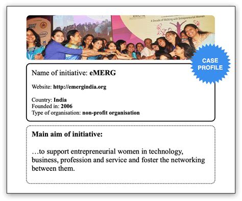 Inspring Gender Cases Critical Making