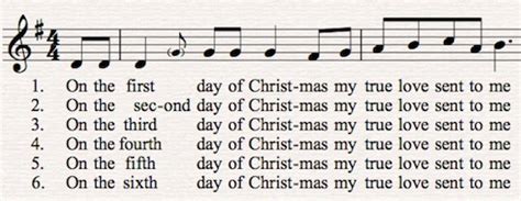 Adding Extra Lines Of Lyrics Scoring Notes