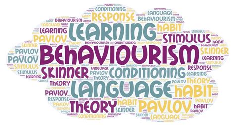 Behaviourism Learning Theory Foundations And Key Concepts My Tefl