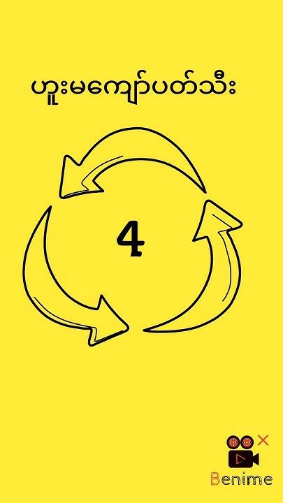 ဟူးမကျော်ပတ်သီး 2dmyanmar 2d3d 2d Youtube