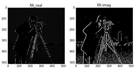 python数字图像处理图像简单滤波 人工智能