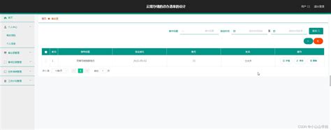 Java毕设项目云端存储的待办清单的设计（javavuemybatismavenmysql）java待办事项怎么实现的设计 Csdn博客