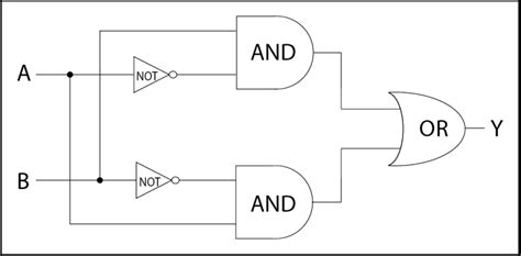 Bipolar XOR Gate With Only 2 Transistors Details Hackaday Io