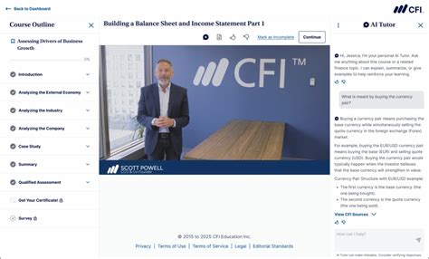 What Is The Cfi All Access Subscription Everything You Need To Know 2025