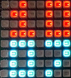 How To Create A Raspberry Pi Digital Clock Using The Sense HAT Piday Raspberrypi Raspberry Pi