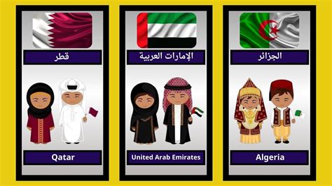 لباس وطني من دول مختلفة L اللباس التقليدي لمختلف البلدان العربية