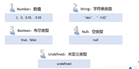 前端h5笔记 五、javascript基础 canvas画布 2d矩形排版套料js代码 csdn博客