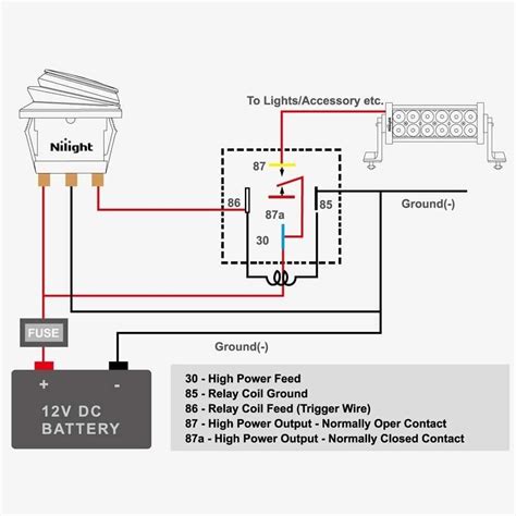 Understanding The Key Components Of An Interlock Relay Diagram