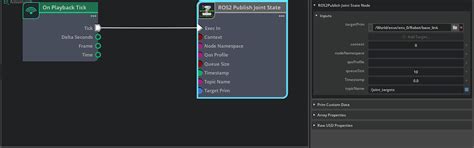 Issue With Ros2 Publish Joint State In Gpu Mode Isaac Sim Nvidia