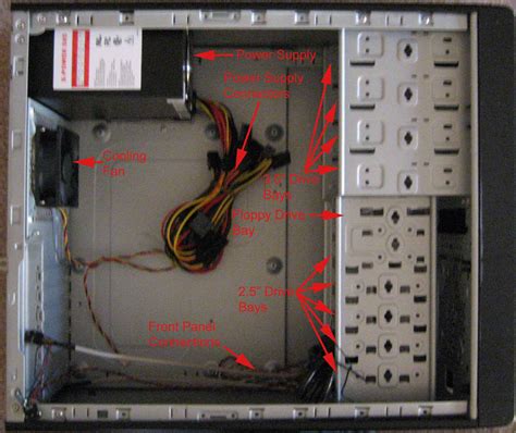 How To Build Your Own Computer