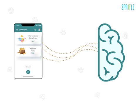 Why Should A Developer Avoid Using React Native For Multithreading