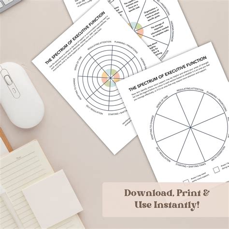The Spectrum Of Executive Functioning Tool For Neurodivergent Awareness And Enhancing
