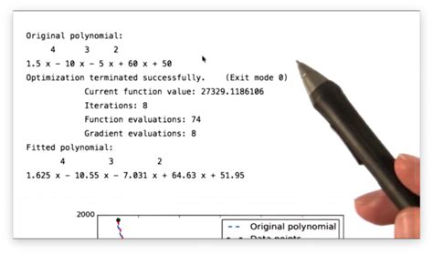 Optimizers Building A Parameterized Model Omscs Notes