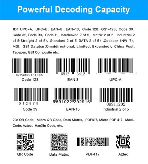 OEM D QR Code Scanner Embedded Apparat Kiosk Barcode Scanner Module
