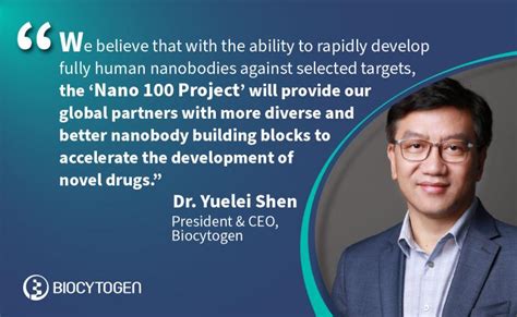 Zhihong Li On Linkedin Biocytogen Launches “nano 100 Project” To Develop Fully Human Nanobody