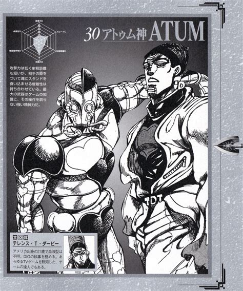 Jojos Bizarre Adventure Atum Jojo Jojo Bizarre Bizarre
