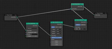 Geometry Nodes How Can I Align My Pointsmodels Rotation Along The