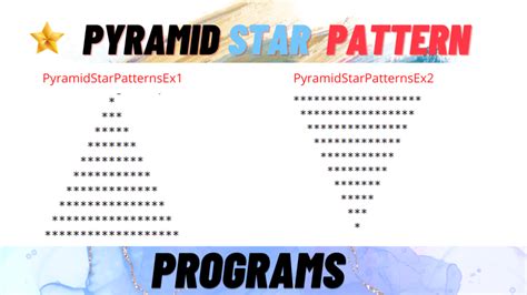 New Character Number Star Patterns Program In Java 2024