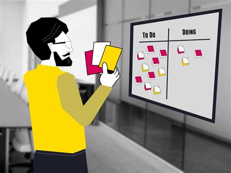 Top 5 Software Estimation Methods Actually Work In Projects