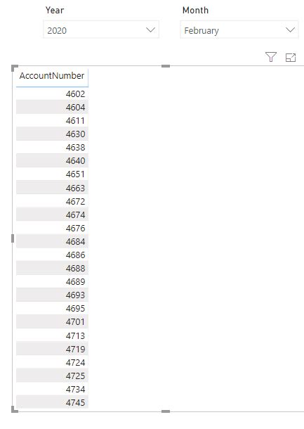 Solved Calculated Column Comparing Values Between Tables
