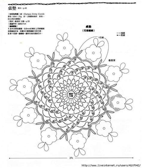 Узоры для кружевных салфеток Вязаное крючком кружевное украшение Схемы вязания крючком