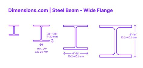 Steel Beam H Section Dimensions And Drawings