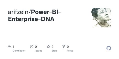 Github Arifzeinpower Bi Enterprise Dna