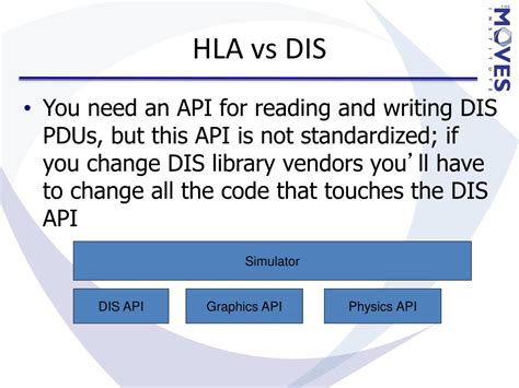 PPT High Level Architecture HLA PowerPoint Presentation Free Download ID 6484971