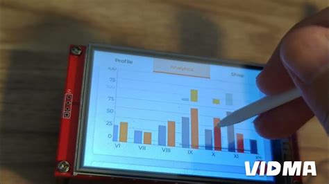 Lvgl Demo Widget With Stm32f429 Nucleo And Lcd Ili9488 Youtube