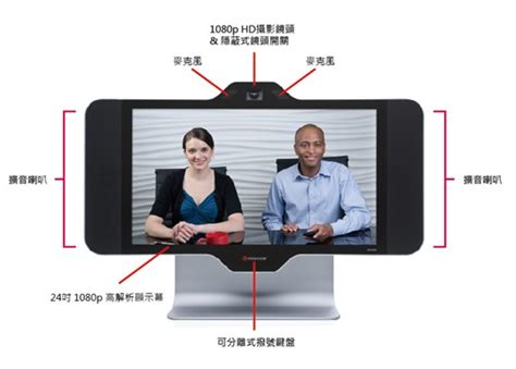 Polycom Hdx 4500 宝利通 Polycom Hdx 4500 宝利通 Polycom Hdx 4500报价 视频会议系统技术参数 视频会议解决方案服务商 总代理商现货