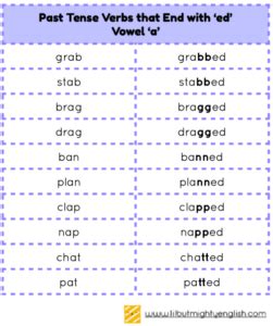 Verbs That Double Their Consonants
