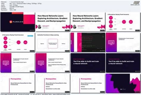 how neural networks learn exploring architecture gradient descent and backpropagation