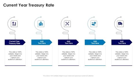 Current Year Treasury Rate In Powerpoint And Google Slides Cpb PPT Example