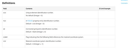 Optistruct Error 1000 What Does It Mean And How To Solve It Optistruct Altair Products