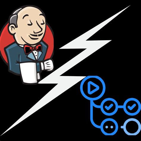 sumit pal on linkedin ci cd jenkins githubactions project learning frontend