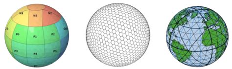 Dggs A New Way To Model Geospatial Information Esri Canada Gis Centres Of Excellence