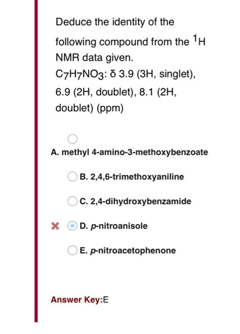 Solved Deduce The Identity Of The Following Compound From