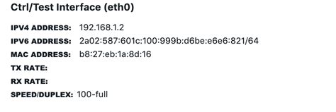 Support For IPv Addresses Released In Version