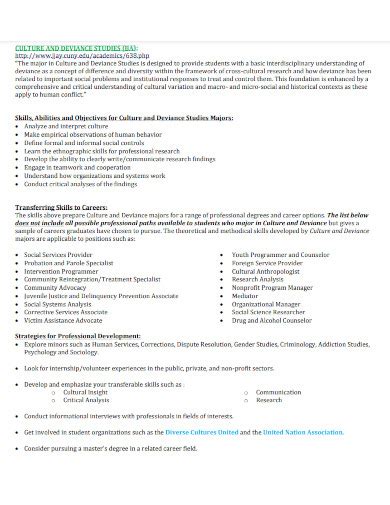 Deviance Examples Pdf Examples