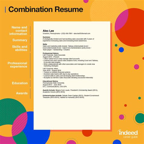 Indeed Cv Format Indeed Cv Ixwpy
