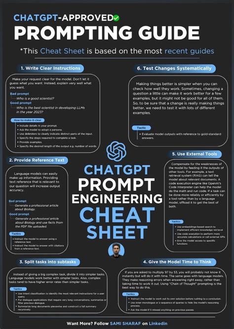 Ai Center On Linkedin Chatgpt Generativeai Ai Prompt Prompts Promptengineering Prompting