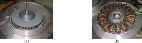 Figure 1 From Hardware In The Loop Simulative Setup For Testing The Combined Heat Power