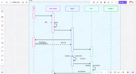 手把手教你用ai秒级生成专业时序图（附实战案例）ai 时序图 Csdn博客