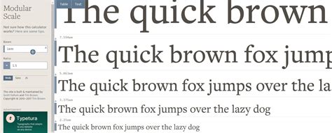 Master Web Typography With Css Typography And Visual Hierarchy Tools