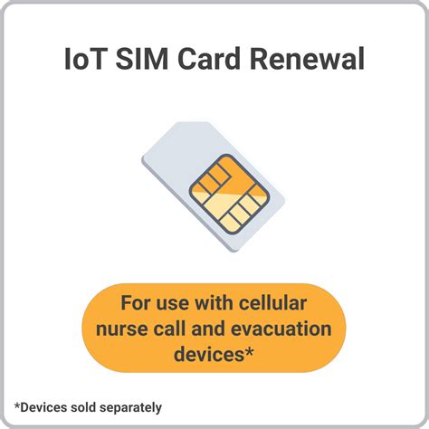 IoT SIM Card Subscription For Cellular Devices