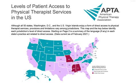 Which Us States Are Direct Access For Physical Therapy Rpelvicfloor
