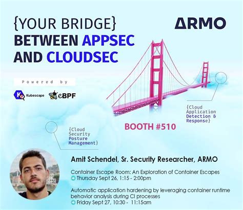 Armo On Linkedin Appsec Cloudsec Cloudsecurity Runtime Kubernetes